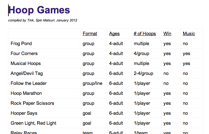 Hoop Game Ideas – Spin Matsuri